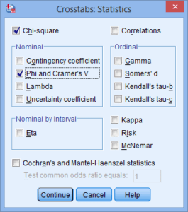 How to Run a Chi-square Test in SPSS